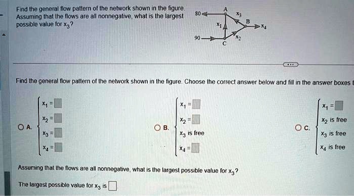 SOLVED: Find the general flow pattern of the network shown in the ...