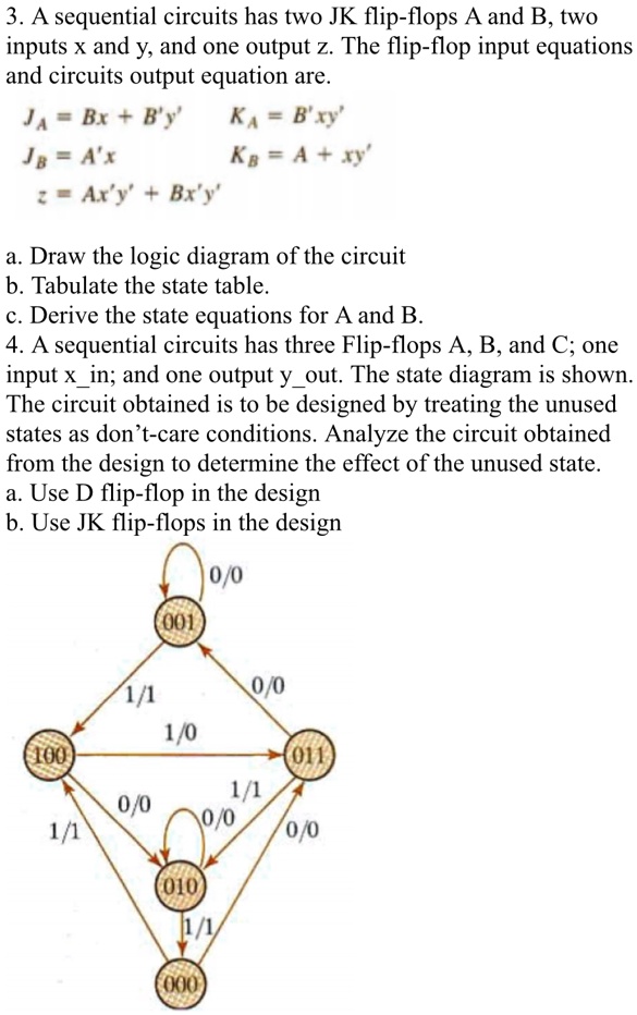 Solved A Sequential Circuits Has Two Jk Flip Flops A And B Two Inputs X And Y And One Output