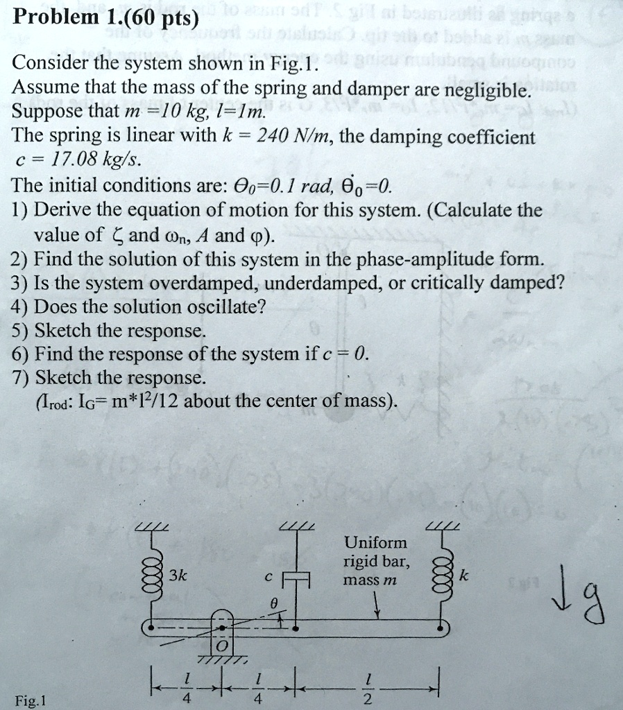 SOLVED: Problem 1. (60 pts) Consider the system shown in Fig. 1. Assume ...
