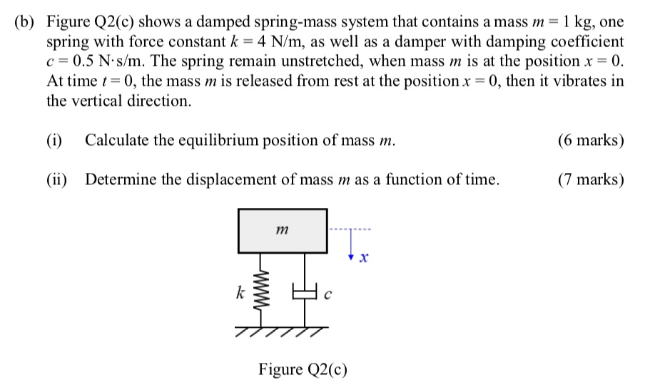 SOLVED: (b) Figure Q2(c) shows a damped spring-mass system that ...