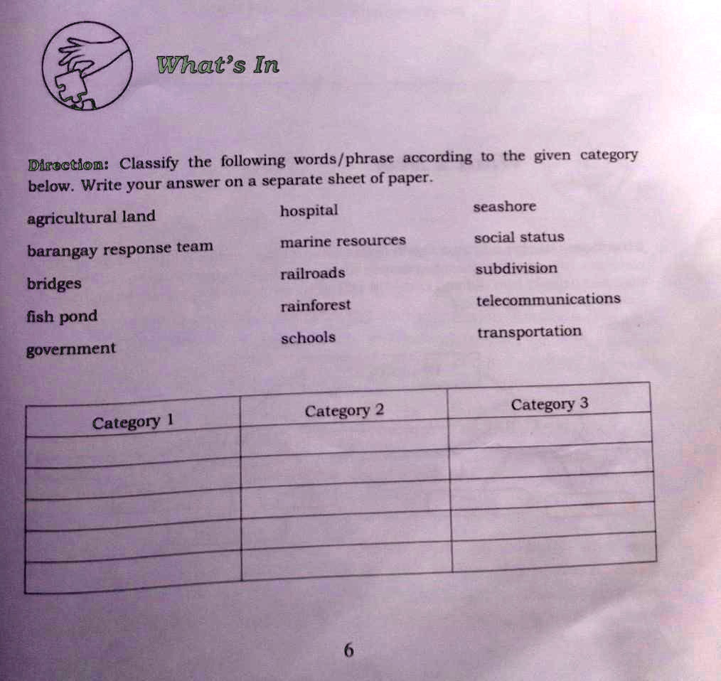 whats indirection classify the following words or phrase according to ...