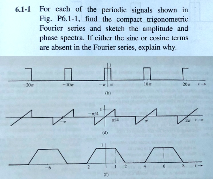 6.1-1 For each of the periodic signals shown in Fig. P6.1-1, find the ...