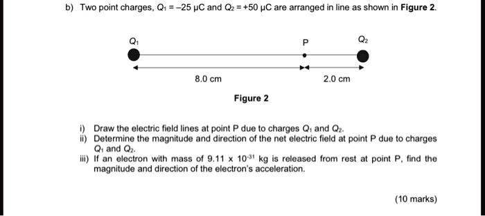 SOLVED: Two point charges, Q1 = -25 ÂµC and Q2 = +50 ÂµC, are arranged in line as shown in ...