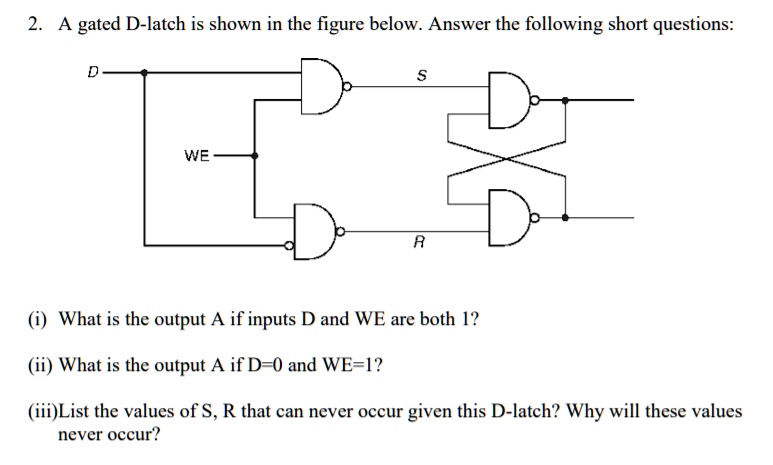 2. A gated D-latch is shown in the figure below. Answer the following short questions: D WE S R ...