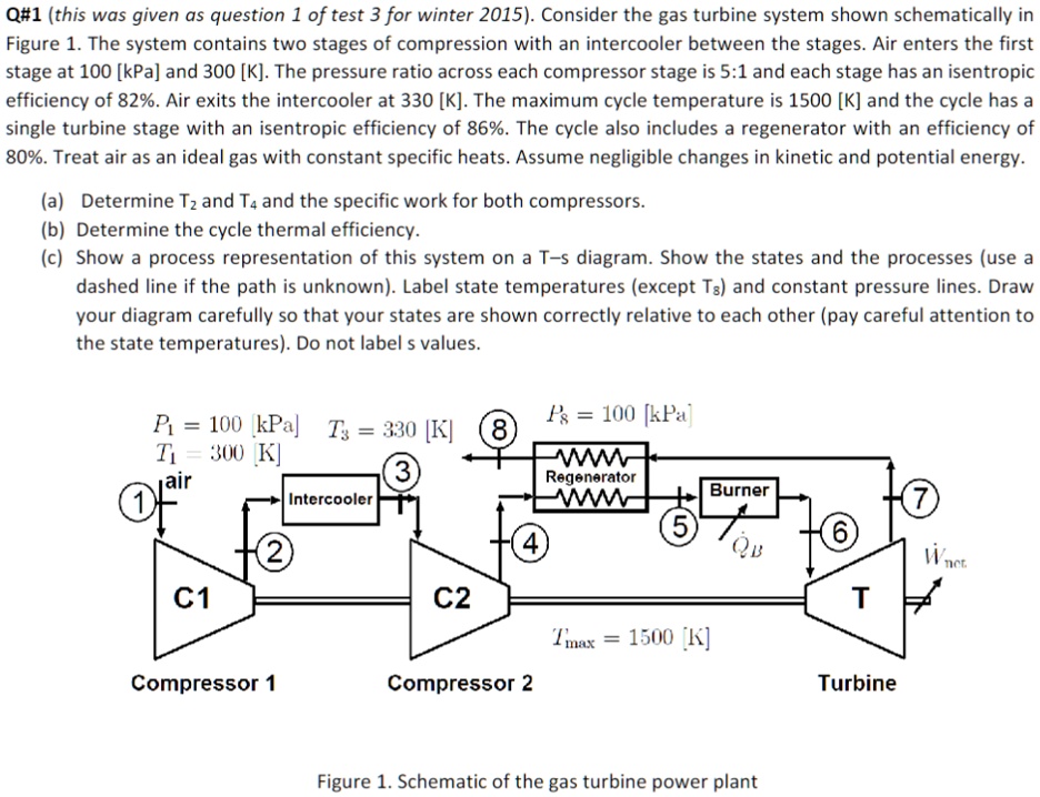 Q#1 (this was given as question 1 of test 3 for winter 2015). Consider ...