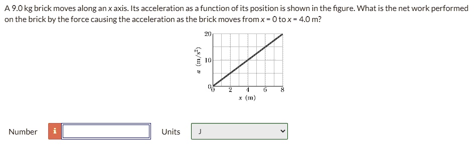 SOLVED: A 90 kg brick moves along an axis. Its acceleration as a ...
