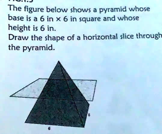 SOLVED: The figure below shows a pyramid whose base is a 6 in X 6 in ...
