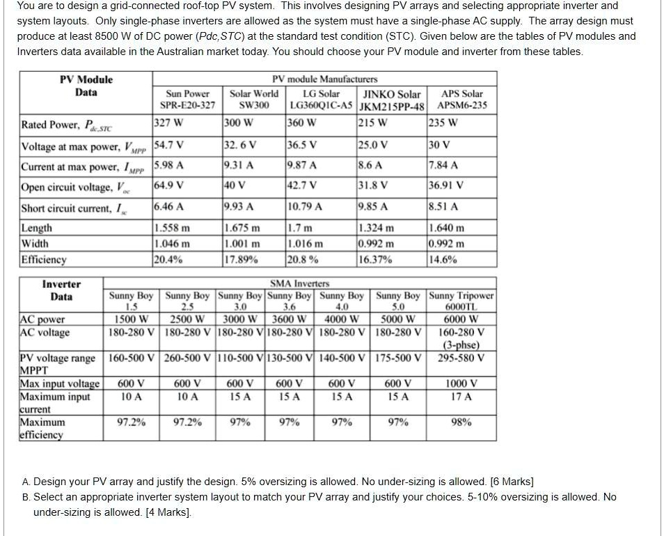 SOLVED: d2 You are to design grid-connected roof-top PV system: This ...