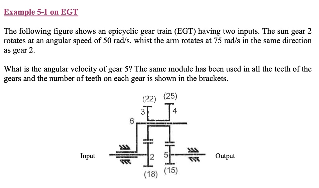 Example 5-1 on EGT The following figure shows an epicyclic gear train ...