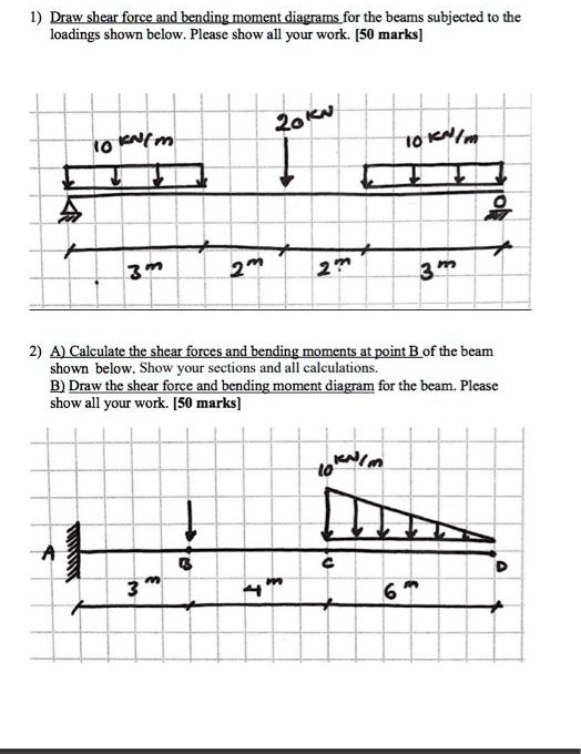 SOLVED: 1) Draw shear force and bending moment diagrams for the beams ...
