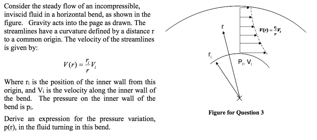 SOLVED: Consider the steady flow of an incompressible, inviscid fluid in a horizontal bend, as ...