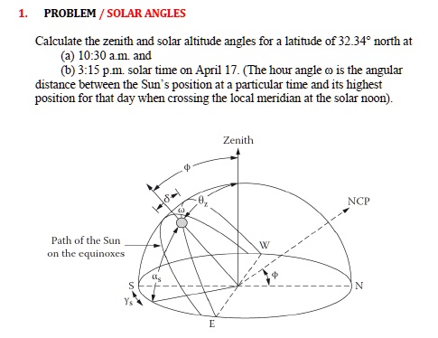 SOLVED: PROBLEM/SOLAR ANGLES Calculate the zenith and solar altitude ...