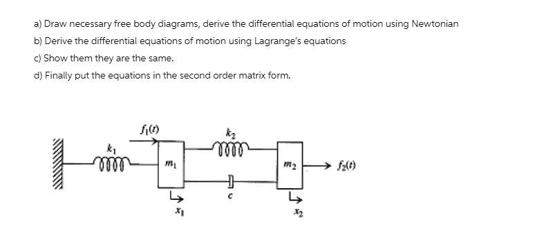 SOLVED: a) Draw necessary free body diagrams, derive the differential equations of motion using ...
