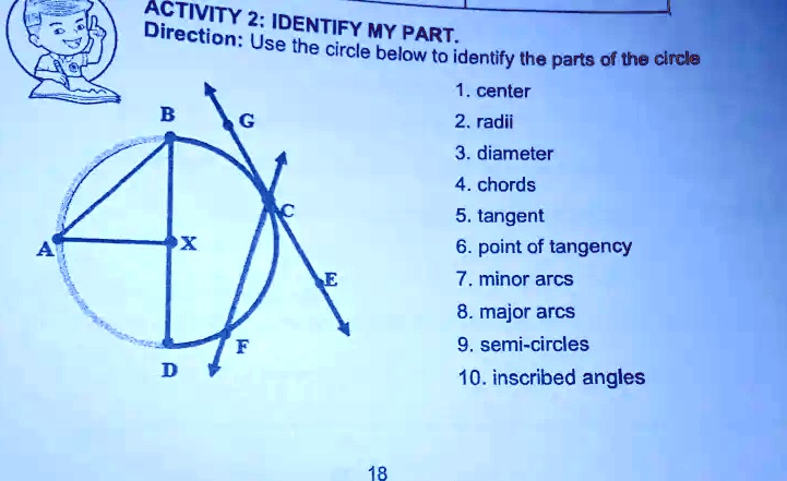 ACTIVITY 2: IDENTIFY MY PART. Direction: Use the circle below to identify the parts of the ...