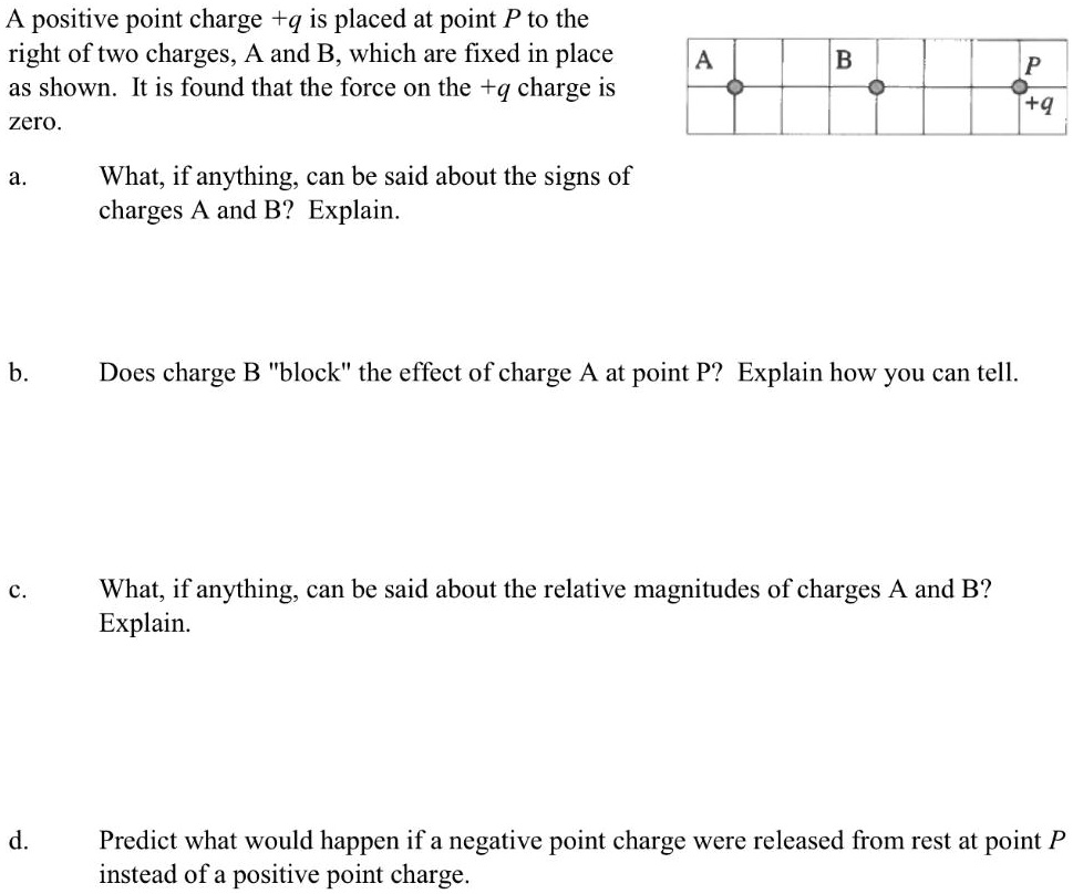 positive point charge q is placed at point p to the right of two charges a and b which are fixed ...