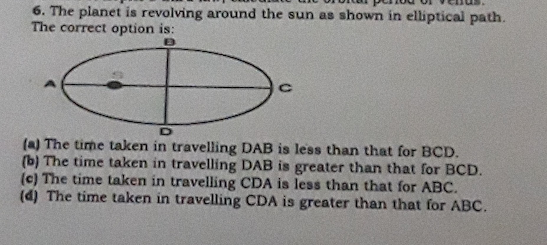 6. The planet is revolving around the sun as shown in elliptical path ...