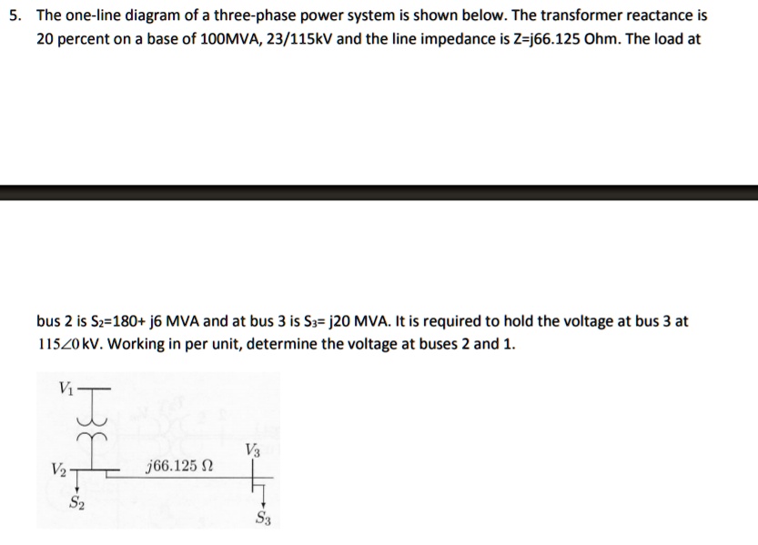 SOLVED: The one-line diagram of a three-phase power system is shown below. The transformer ...