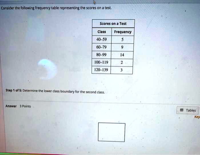 SOLVED: Consider the following frequency table representing the scores ...