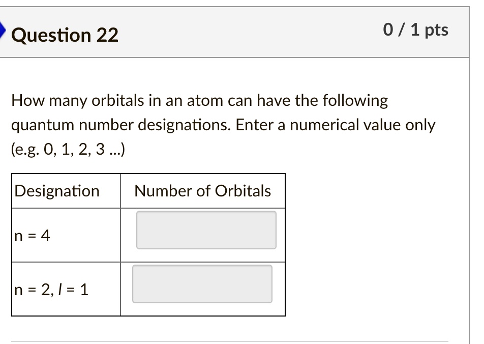 SOLVED: Question 22 0 / 1 pts How many orbitals in an atom can have the following quantum number ...
