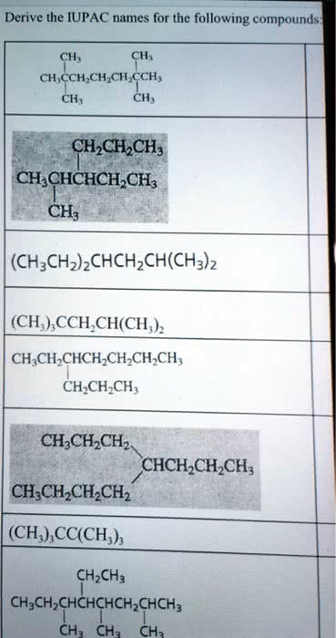 SOLVED: Derive the IUPAC names for the following compounds: CH3CCHCH2CH2CCHCH2CH2CH3 ...
