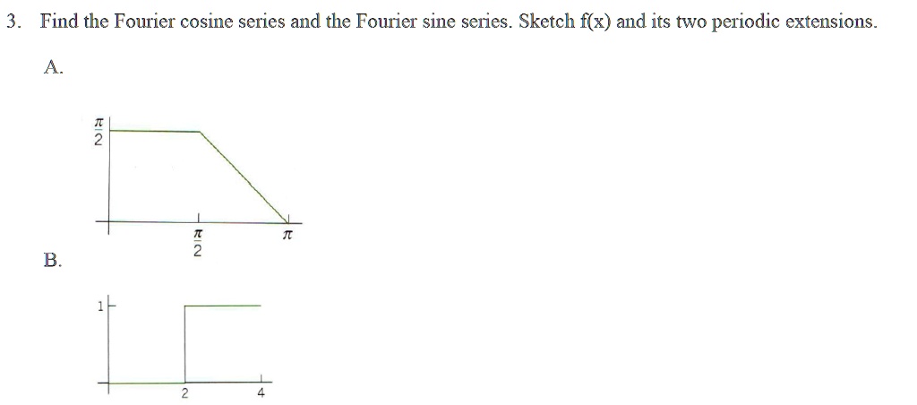 Solved 3 Find The Fourier Cosine Series And The Fourier Sine Series