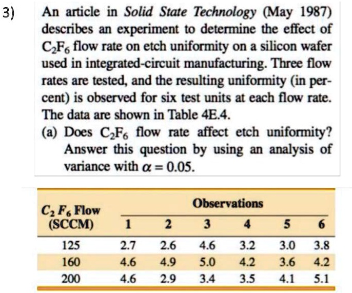 An article in Solid State Technology (May 1987) describes an experiment ...