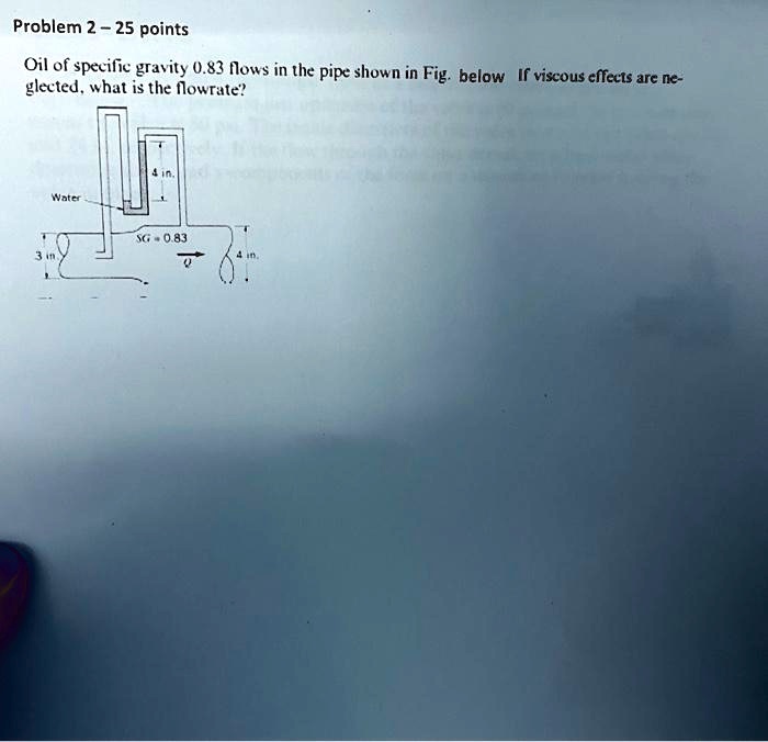 Problem 2 – 25 points Oil of specific gravity 0.83 flows in the pipe shown in Fig. below If ...