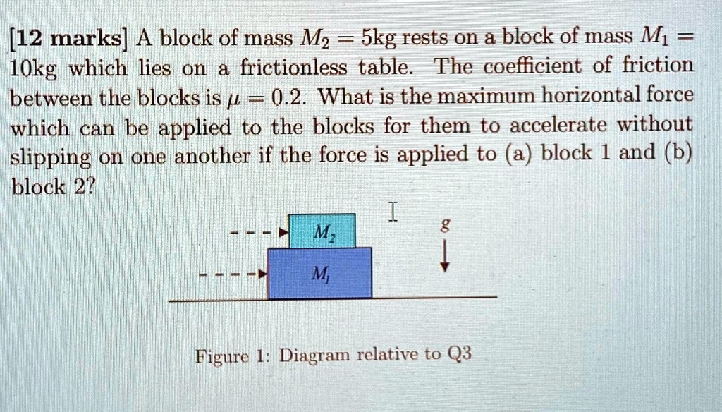 [12 marks] A block of mass M2 = 5kg rests on a block of mass M1 = 10kg which lies on a ...