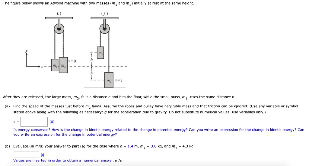 SOLVED: The figure below shows Atwood machinc with two masses and mz) initially at rest at thc ...