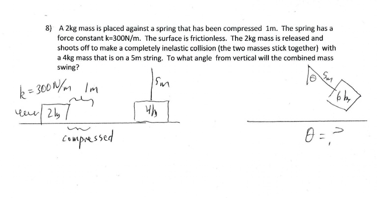 SOLVED: A 2kg mass is placed against. spring that has been compressed ...