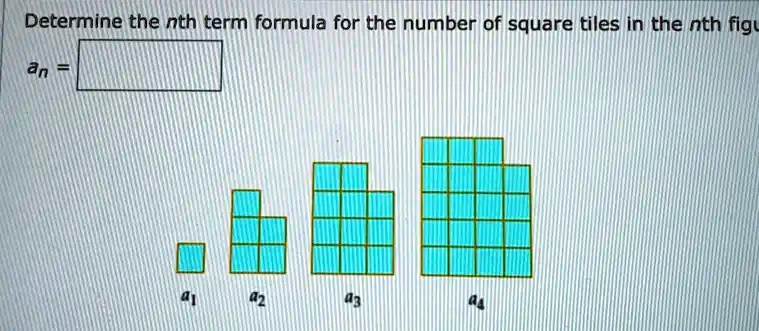 SOLVED: Determine the nth term formula for the number of square tiles ... SOLVED: Determine the nth term formula for the number of square tiles ...