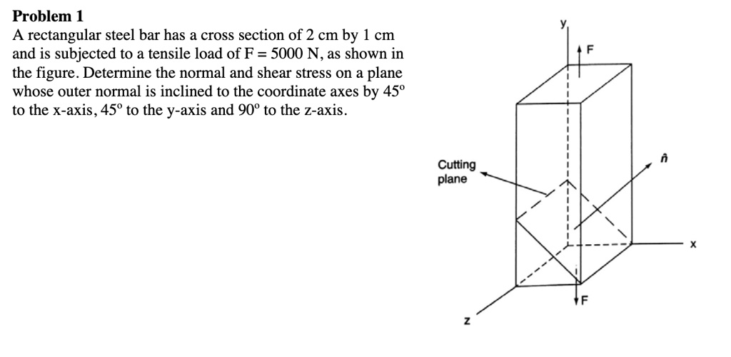 Problem 1 A rectangular steel bar has a cross section of 2 cm by 1 cm ...