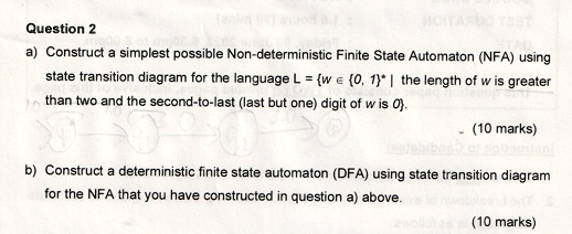 SOLVED: Question 2 a) Construct a simplest possible Non-deterministic ... SOLVED: Question 2 a) Construct a simplest possible Non-deterministic ...