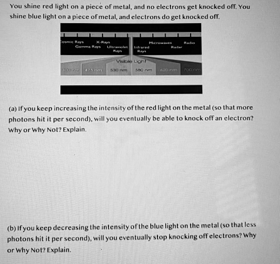 SOLVED: You shine red light on a piece of metal and no electrons get ...