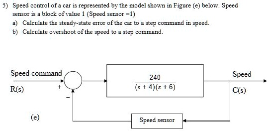5) Speed control of a car is represented by the model shown in Figure (e) below. Speed sensor is ...