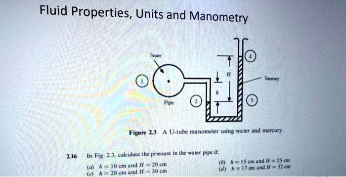 Fluid Properties, Units and Manometry 1 Water Pipe 2 H 4 3 mercury ...