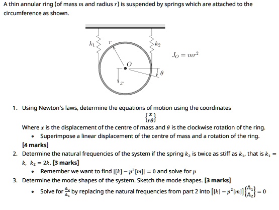 SOLVED: A thin annular ring (of mass m and radius r) is suspended by ...