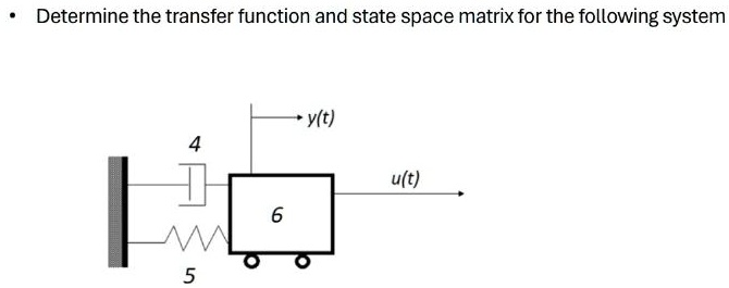 SOLVED: Determine the transfer function and state space matrix for the ...