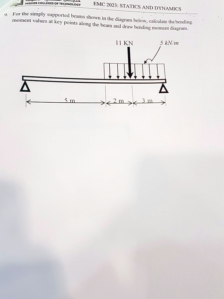 HIGHER COLLEGES OF TECHNOLOGY EMC 2023: STATICS AND DYNAMICS 9. For the simply supported beams ...