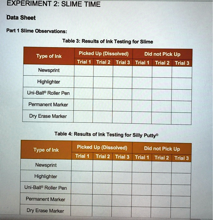 SOLVED: Text: EXPERIMENT 2: SLIME TIME Data Sheet Part Slime ...