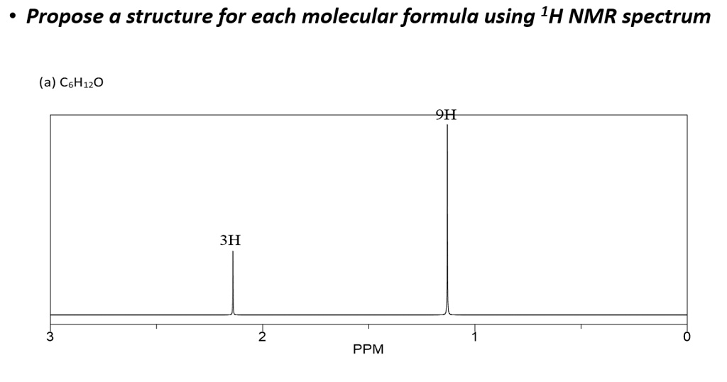 SOLVED: Propose a structure for each molecular formula using 1H NMR spectrum (a) C6H12O 9H 3H PPM