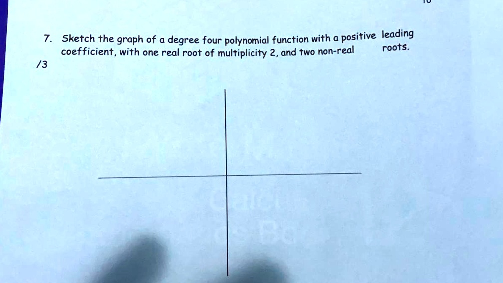 SOLVED: Sketch the graph of a degree four polynomial function with a ...