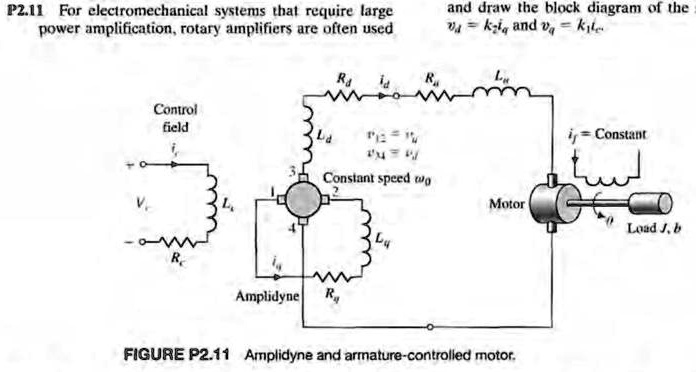 P2.11 For electromechanical systems that require large power ...