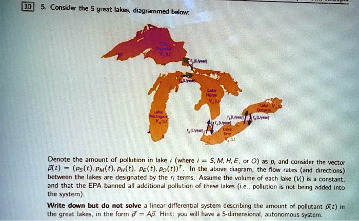 SOLVED:Consider the 5 great lakes, diagrammed below: Denote the amount ...