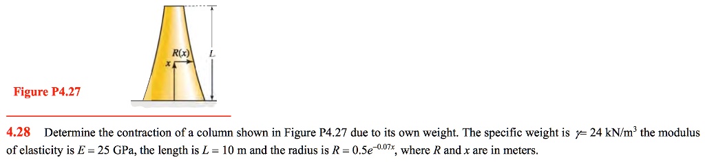 SOLVED: 4.28 Determine the contraction of a column shown in Figure P4 ...