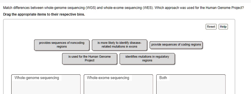 SOLVED: Match differences between whole-genome sequencing (WGS) and ...