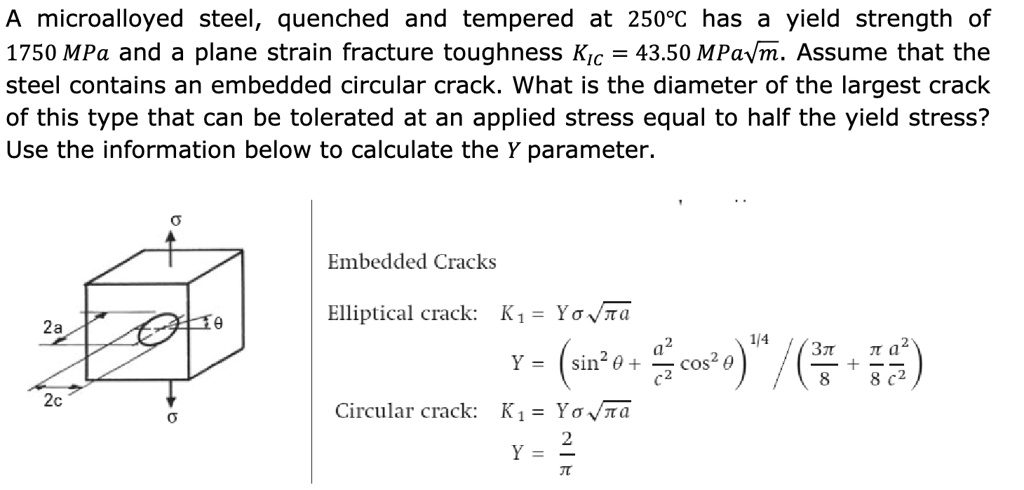 SOLVED: Texts: A microalloyed steel, quenched and tempered at 25°C, has ...