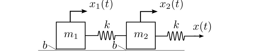 SOLVED: The mass-spring-damper system below is composed of two masses ...