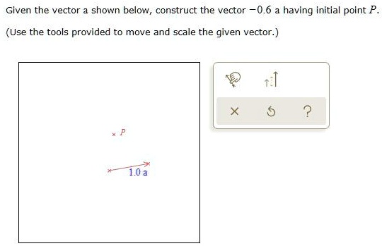 Solved Given The Vector Shown Below Construct The Vector 06 Having Initial Point P Use The 8293