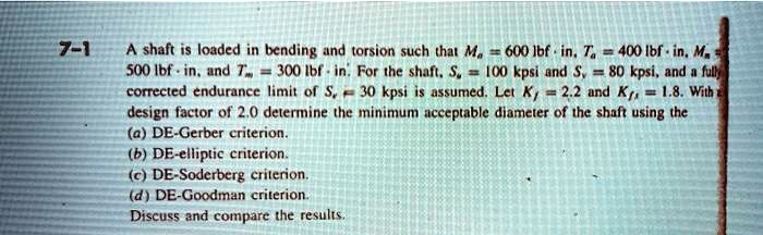 SOLVED: A shaft is loaded in bending and torsion such that Ma = 600 lb ...